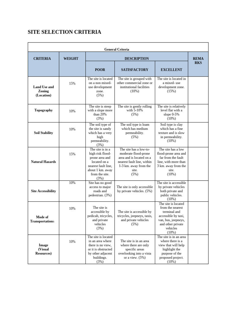 Site-Selection-Criteria | PDF | Transport | Earth Sciences