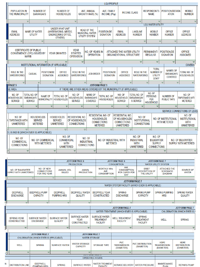Water System | PDF