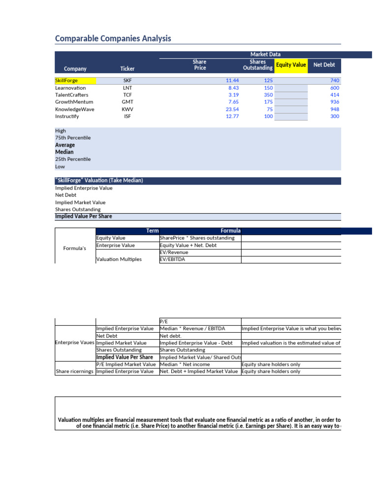 Comparable Companies Analysis Practice | PDF | Valuation (Finance ...
