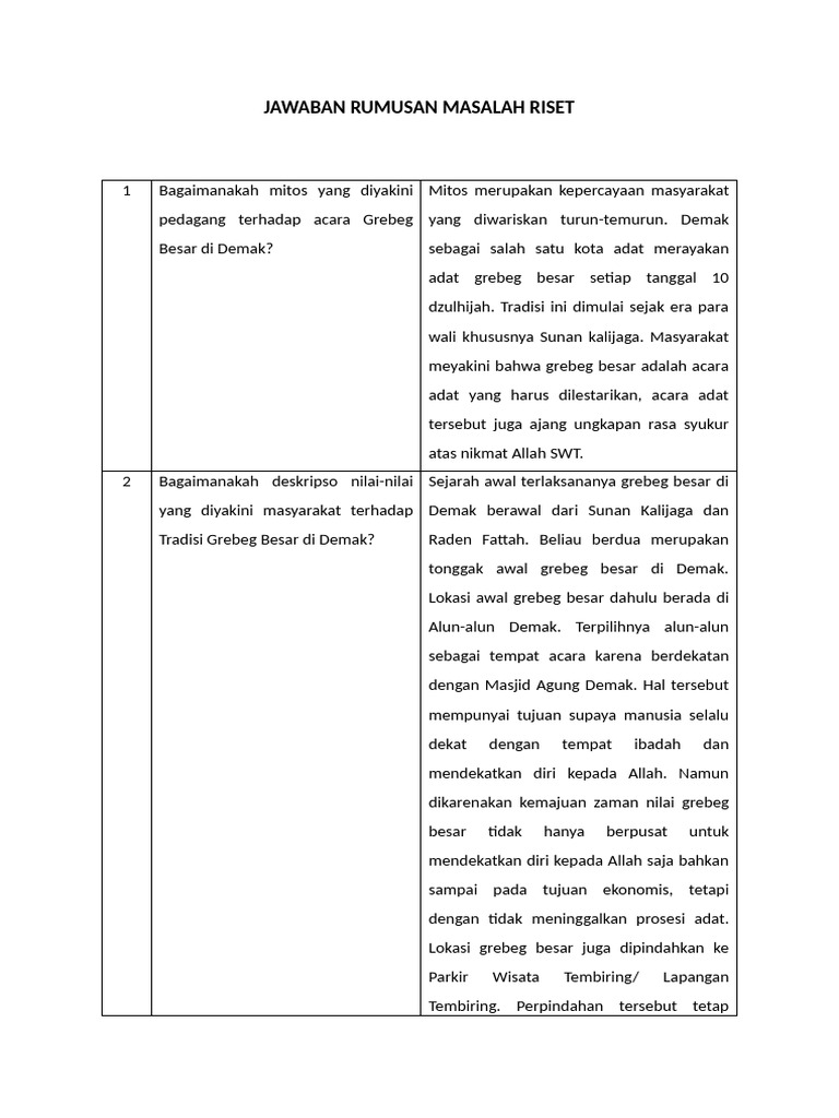 Jawaban Rumusan Masalah Riset | PDF