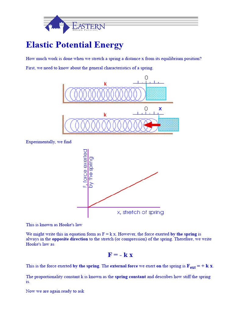 Work Spring Handout | PDF