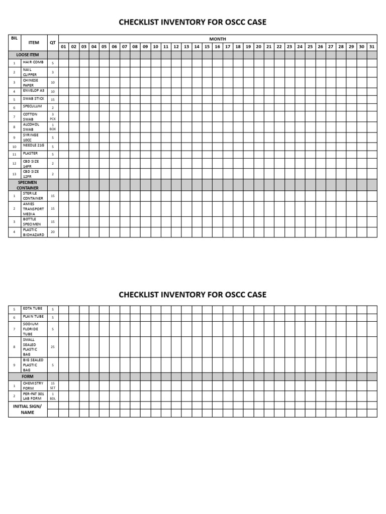 Checklist Oscc- Google Docs | PDF