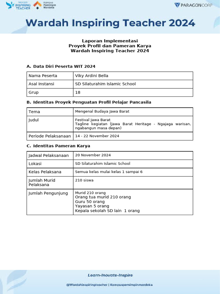 Laporan Implementasi P5 WIT | PDF