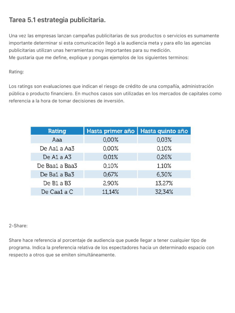 Definición de Gross Rating Point (GRP) | PDF