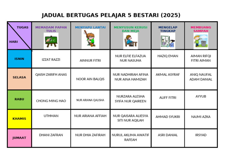 Template-Jadual-Bertugas-Kelas. 5B | PDF