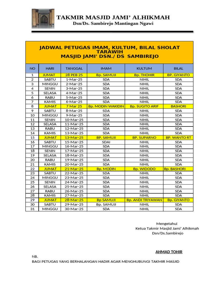 Jadwal Imam Kultum Dan Bilal Sholat Tarawih Br (1) | PDF