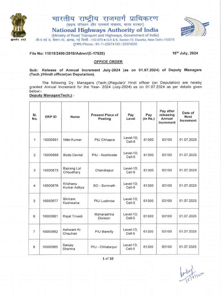 Annual Increment DM July 2024 | PDF