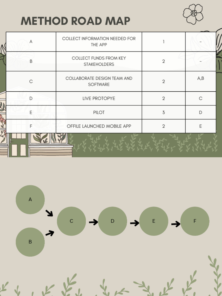 Grey Modern Class Schedule Print | PDF