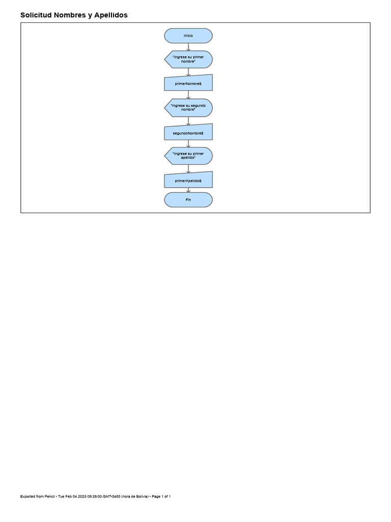 Solicitud 1re Nombre 2do Nombre y 1re Apellido | PDF