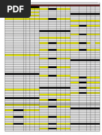 Officer Ranks of Tri-Bureau | PDF | Inspector | Sergeant