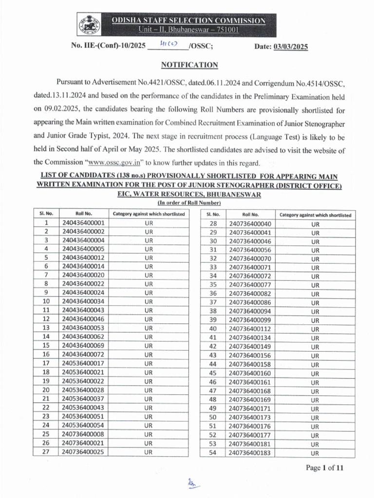 Result - Junior Stenographer and Junior Grade Typist-2024 | PDF