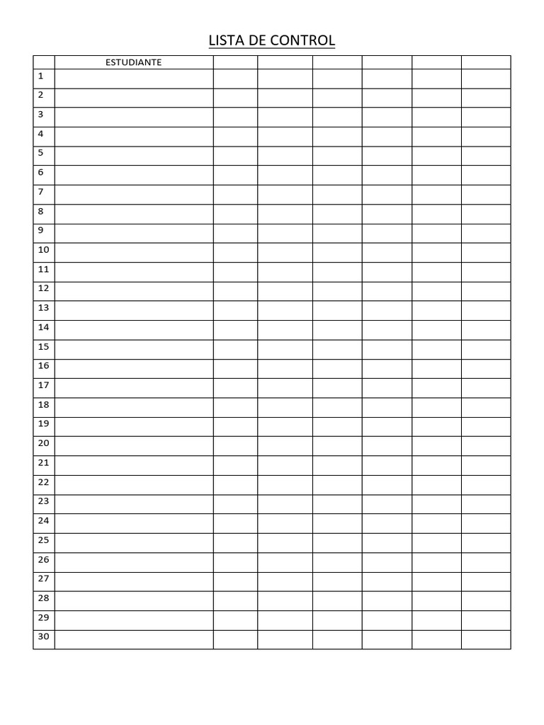 Lista de Control | PDF