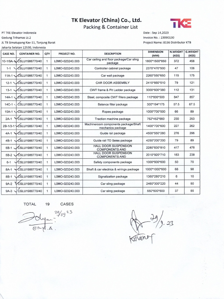 Packinglist KTB | PDF