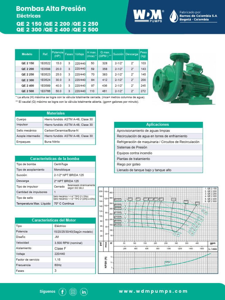 Ficha QE 2B150 200 250 300 | PDF | Cantidad | Cantidades fisicas