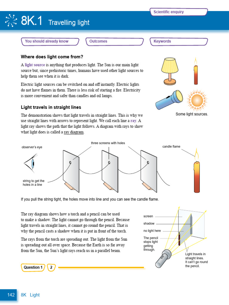 Cess E8 Unit8k It | PDF | Rainbow | Mirror