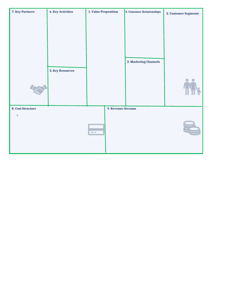 Business-Model-Canvass-Format | PDF | Business Process | Business
