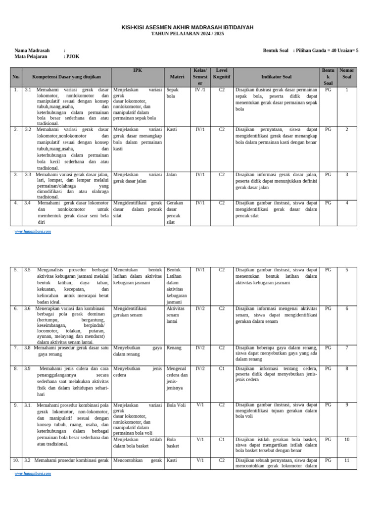 06 Kisi2 AM MI 2025 - PJOK | PDF