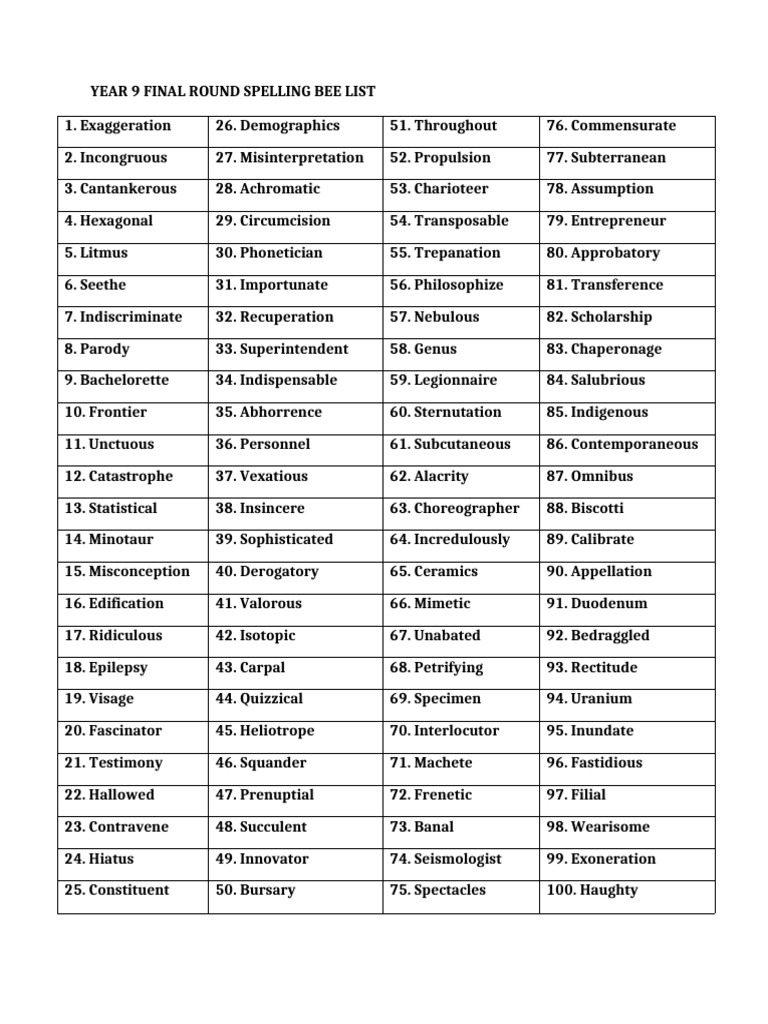 Spelling Bee Practice | PDF