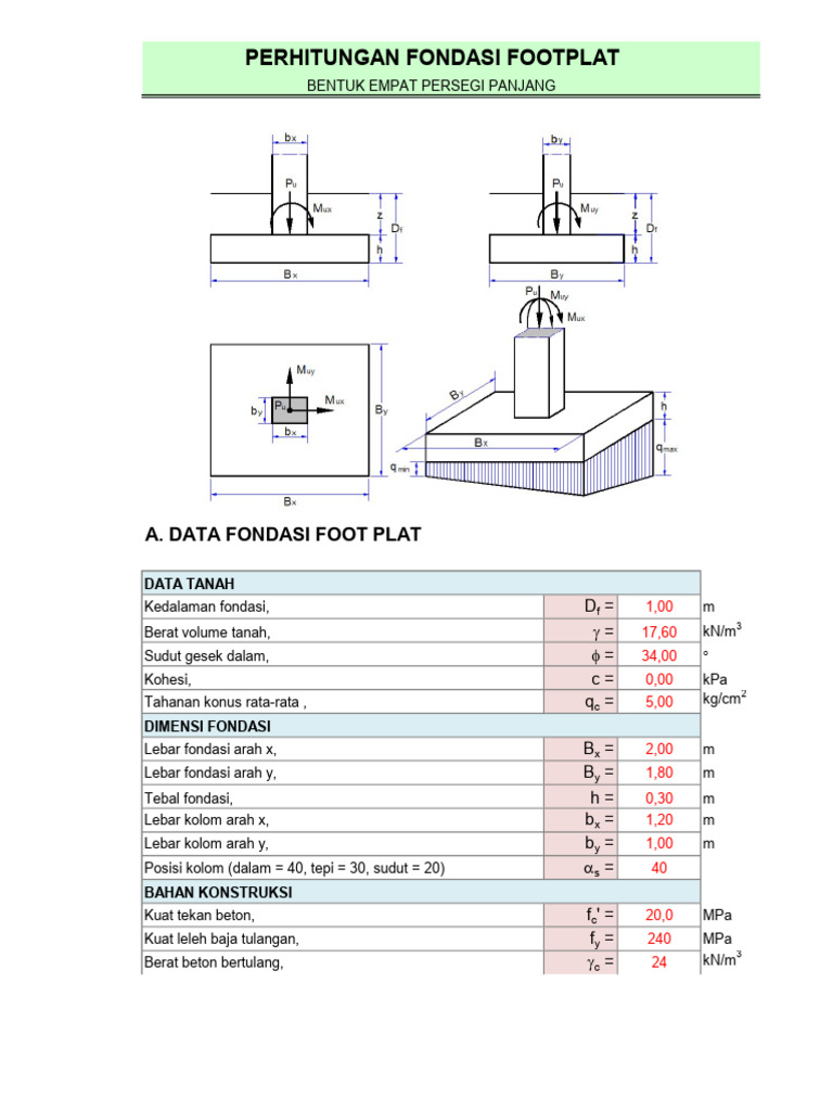 Footplate Foundation - Gate | PDF