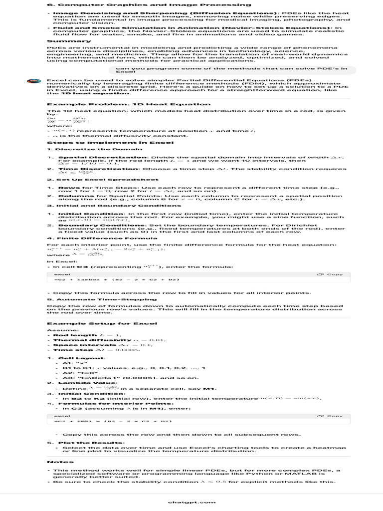 Math Behind PDEs | PDF