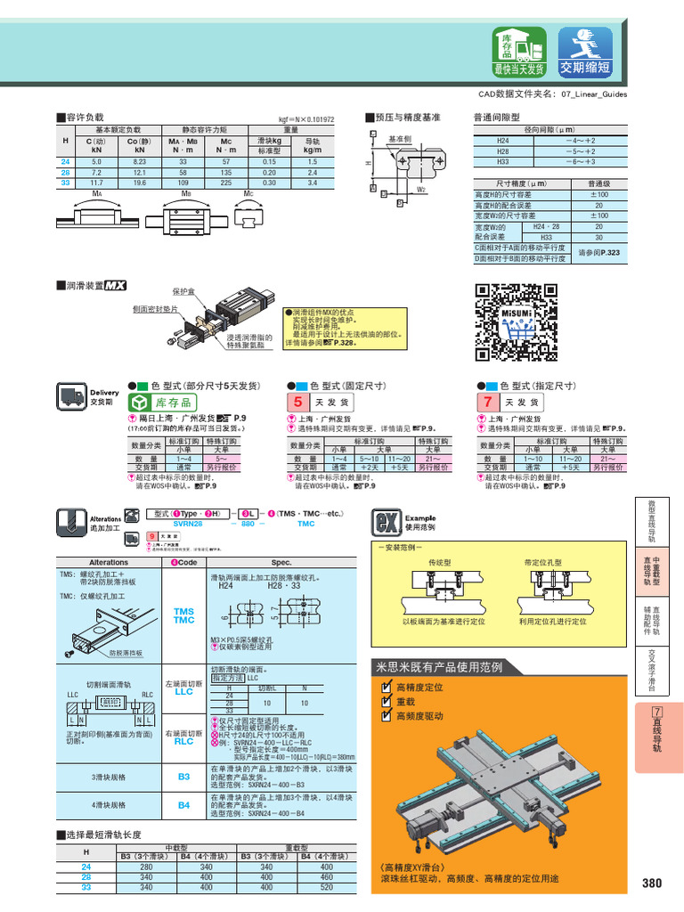 H C kN Co kN M M N m M N m kg kg m m: CAD数据文件夹名：07 - Linear - Guides | PDF