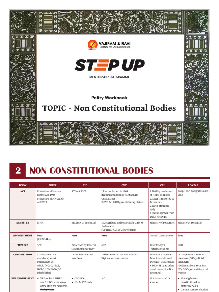 Non Constitutional Bodies | PDF | Government Of India | Justice