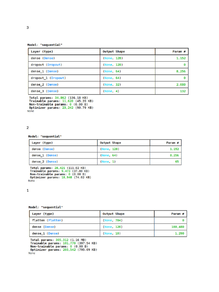 DLPrint | PDF