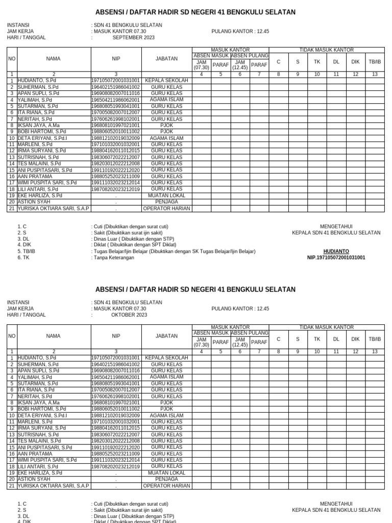 Format Absen Baru | PDF