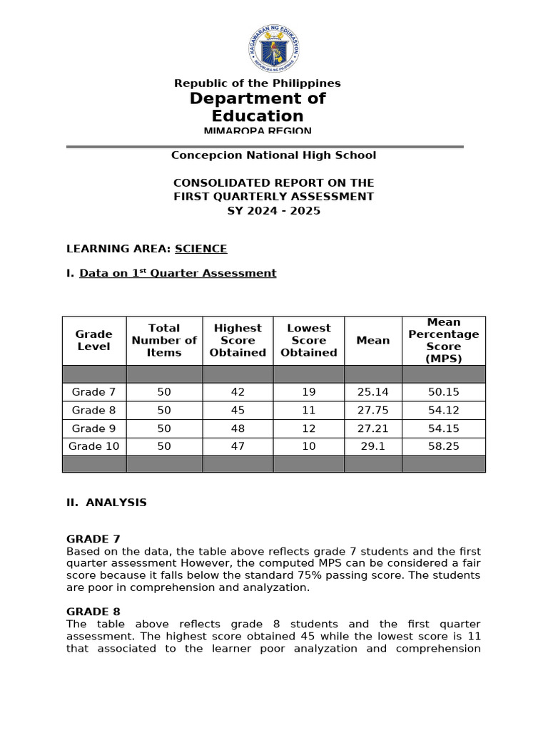 SCIENCE-MPS Ist QUARTER | PDF | Learning | Educational Assessment
