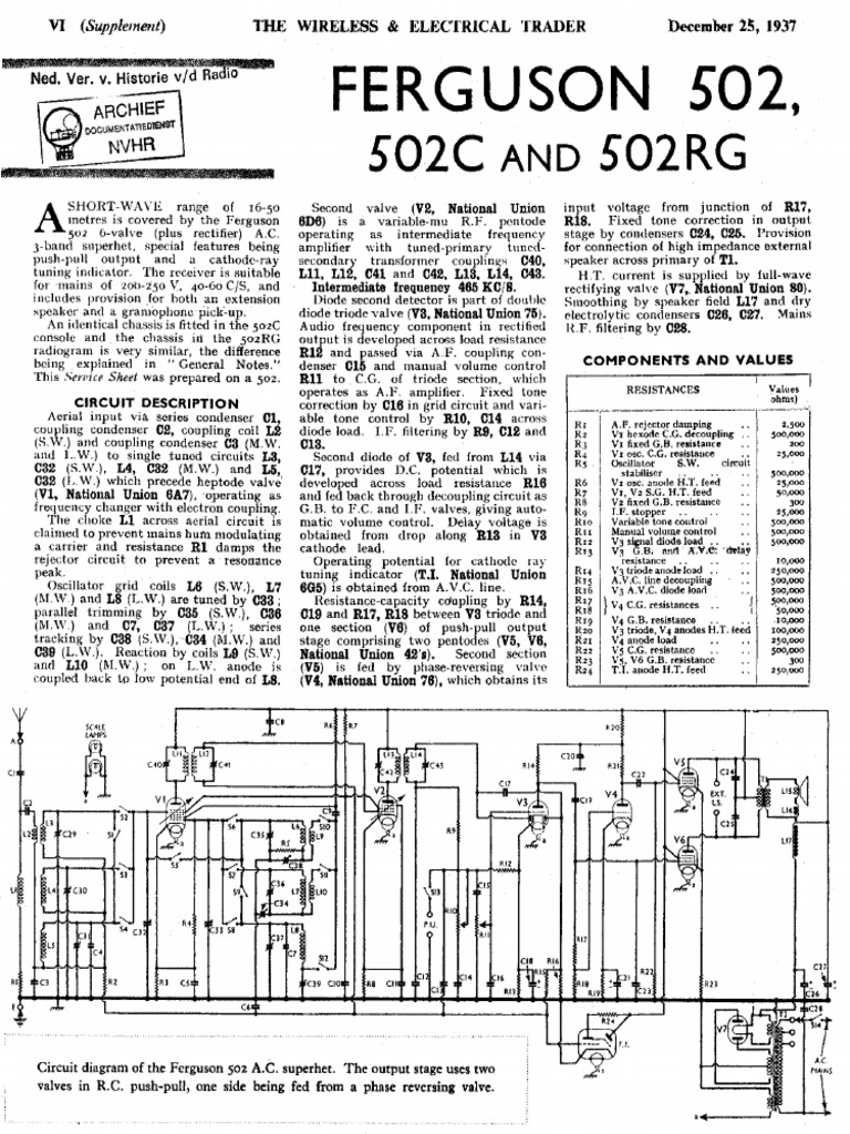 Ferguson 502 C G RG Receiver 1937 SM | PDF