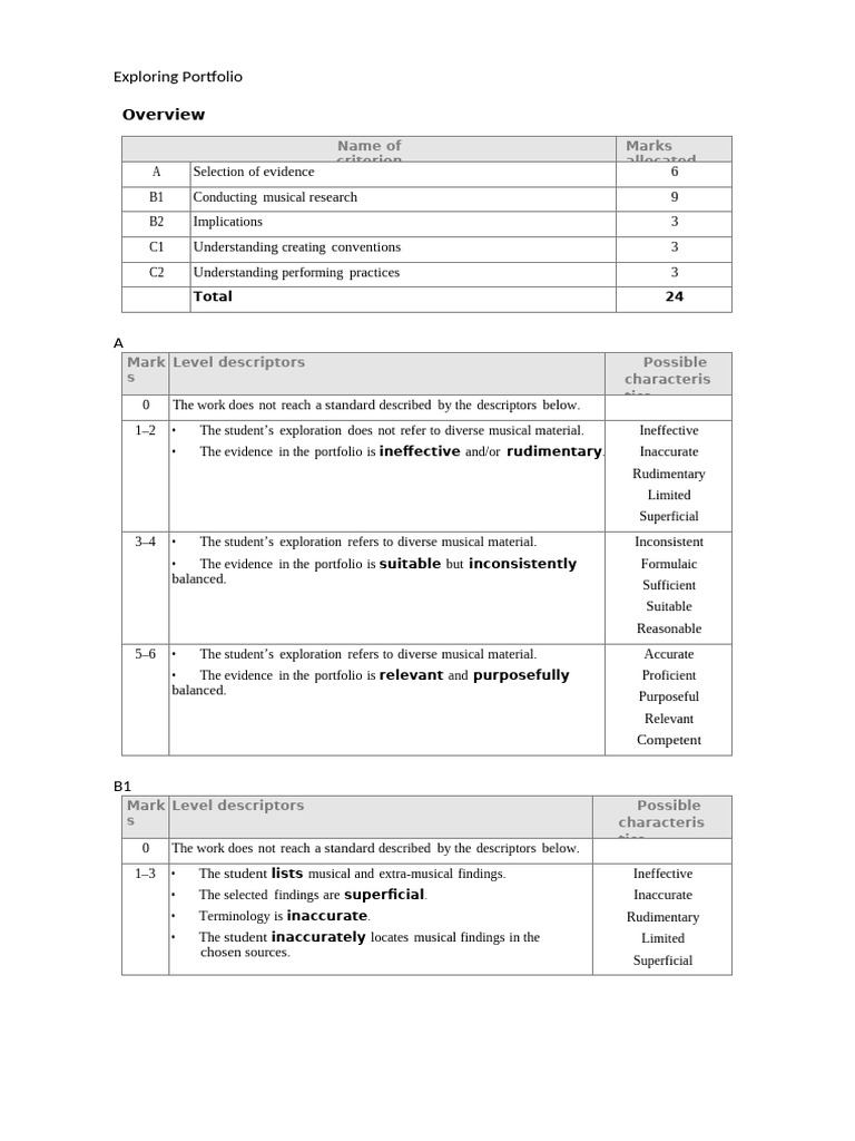 Music Portfolio Evaluation Criteria | PDF