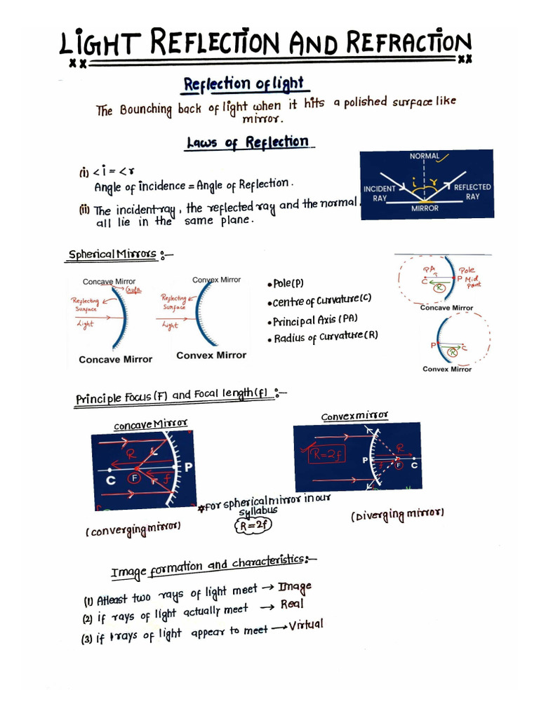 Light Reflection and Refraction Handwritten Notes | PDF