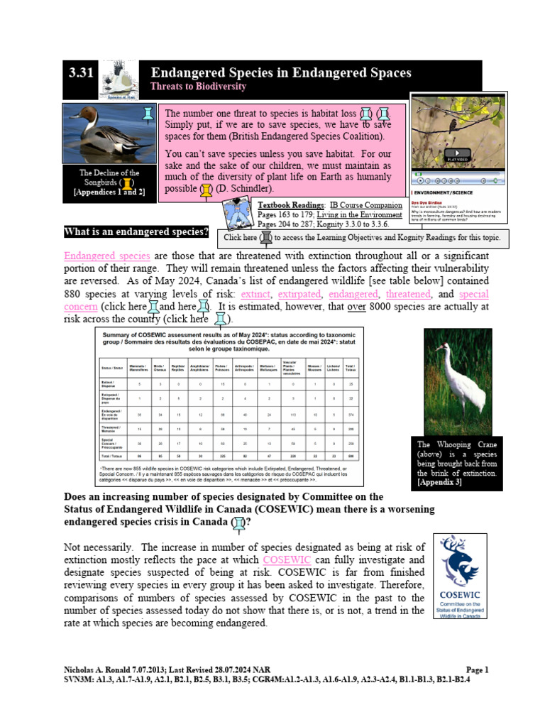 3.31 Endangered Species Endangered Spaces | PDF | International Union ...