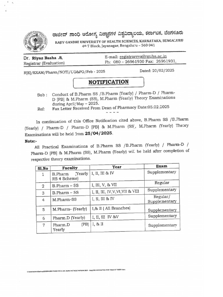 RGUHS BPharm, MPharm, Pharm-D & Pharm-D (PB) Theory Exam Notification ...