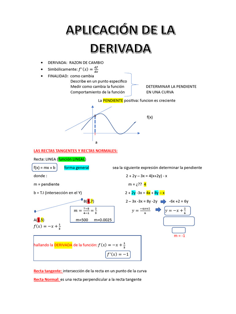 APLICACION DE LA DERIVADA | PDF | Línea (geometría) | Pendiente