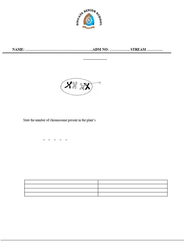 f4 Bio April 2024 Holiday Assignment | PDF | Genotype | Evolutionary Biology