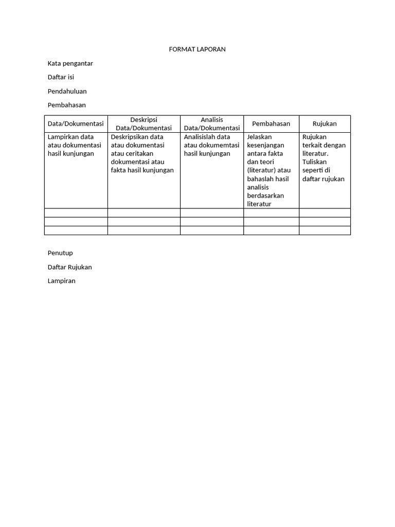 Format Laporan Manlab | PDF