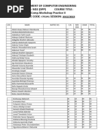 2025 MASTER LIST TEMPLATE-1 | PDF