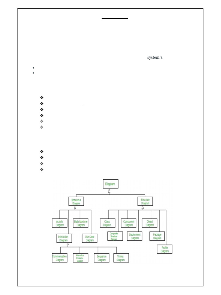 Uml Experiment 1 Pdf Unified Modeling Language Use Case