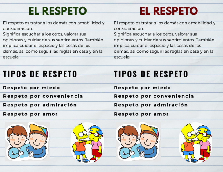 Tipos y Significado del Respeto | PDF
