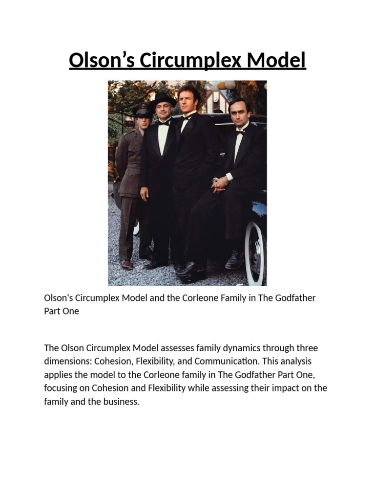 ACAD GROUP 16 - FMB36 - Olson's Circumplex Model | PDF | Leadership ...