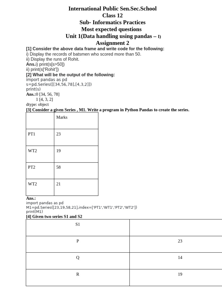 Assignment 2 Clss12 Pandas I | PDF | Sql | Table (Database)
