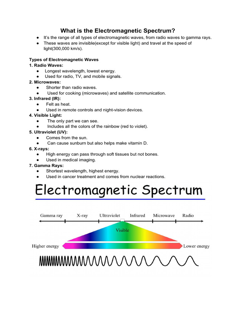 Electromagnetic Spectrum | PDF