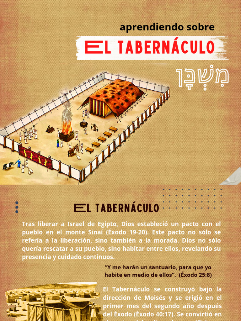 El Tabernaculo | PDF | Santo de los santos | Tabernáculo