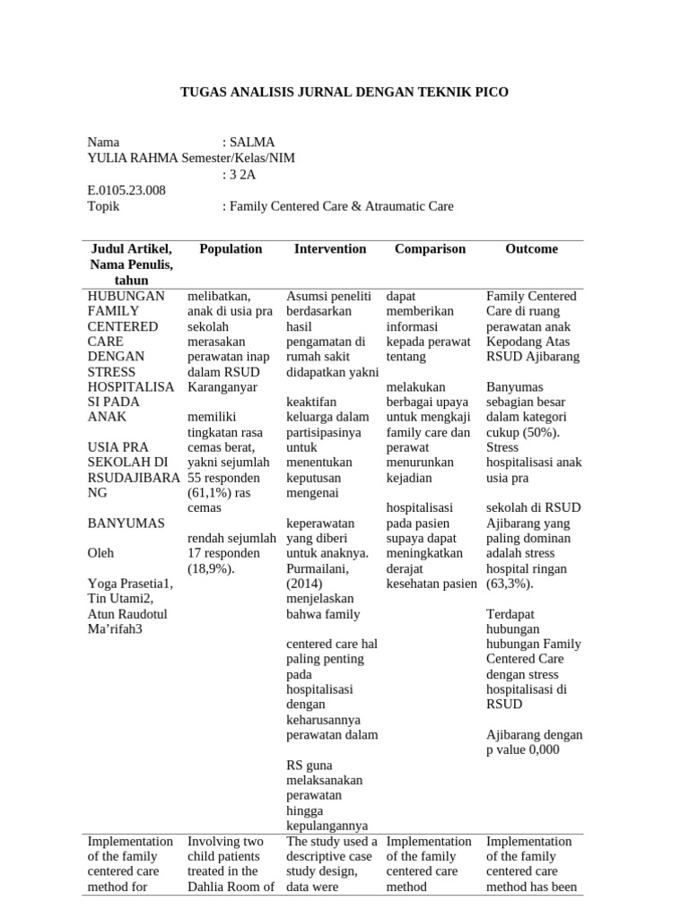 METODOLOGI ANALISIS JURNAL PICO- SALMA YULIA RAHMA 2A | PDF