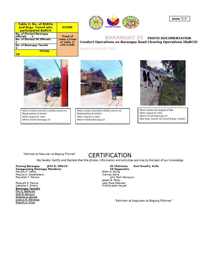 2024 August - Road Clearing Report | PDF