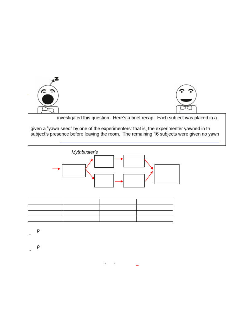 10 Sample Problems On Inference For Two Populations Chapter 10 - ANSWER ...