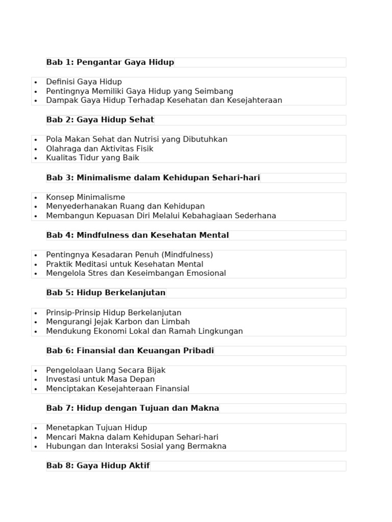 Daftar isi gaya hidup | PDF