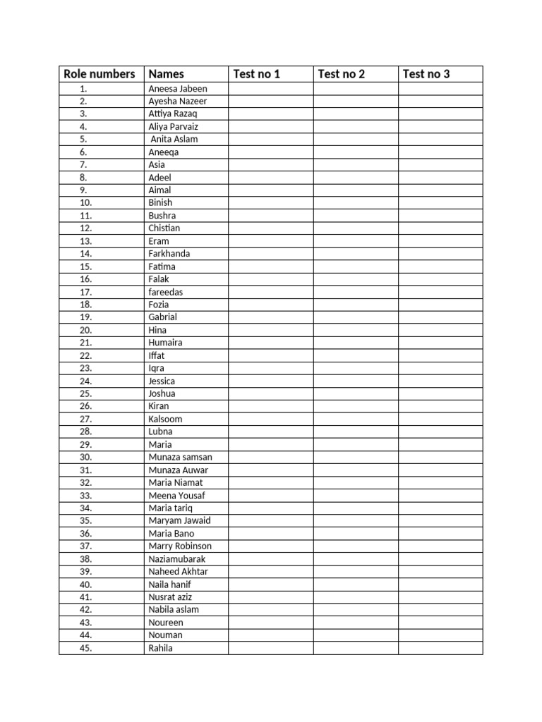 Role Numbers 1st Year | PDF