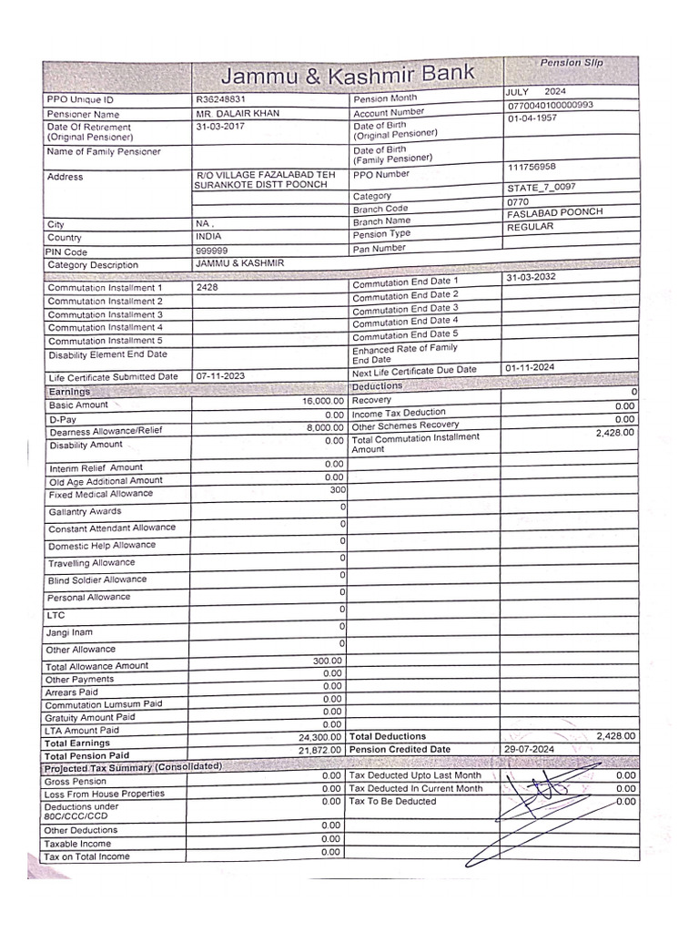 Saqib Daleir Document | PDF
